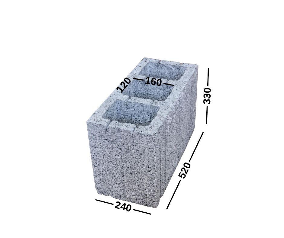 PW3/24-33-52 blokeliai ventiliacijai/ stulpams/ kolonoms