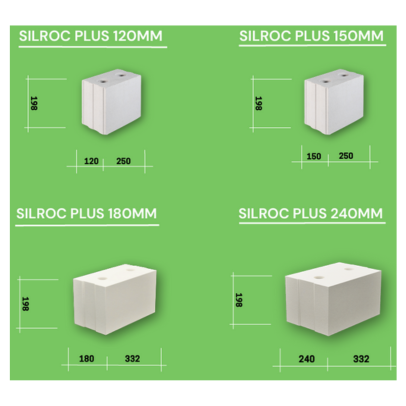 Silroc Plus silikatiniai blokeliai